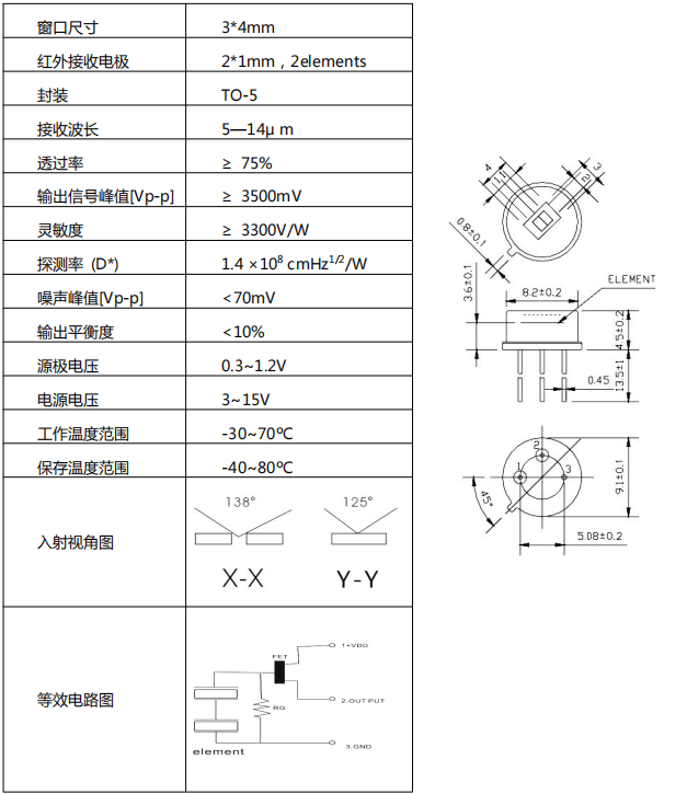 【D203S】人体红外传感器 斯塔克电子